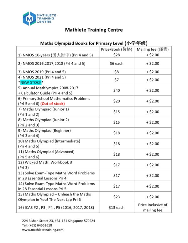 Frequently Asked Questions – Mathlete Training Centre