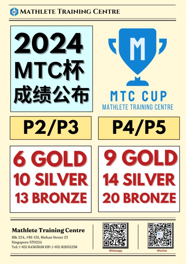 MTC Cup – Mathlete Training Centre