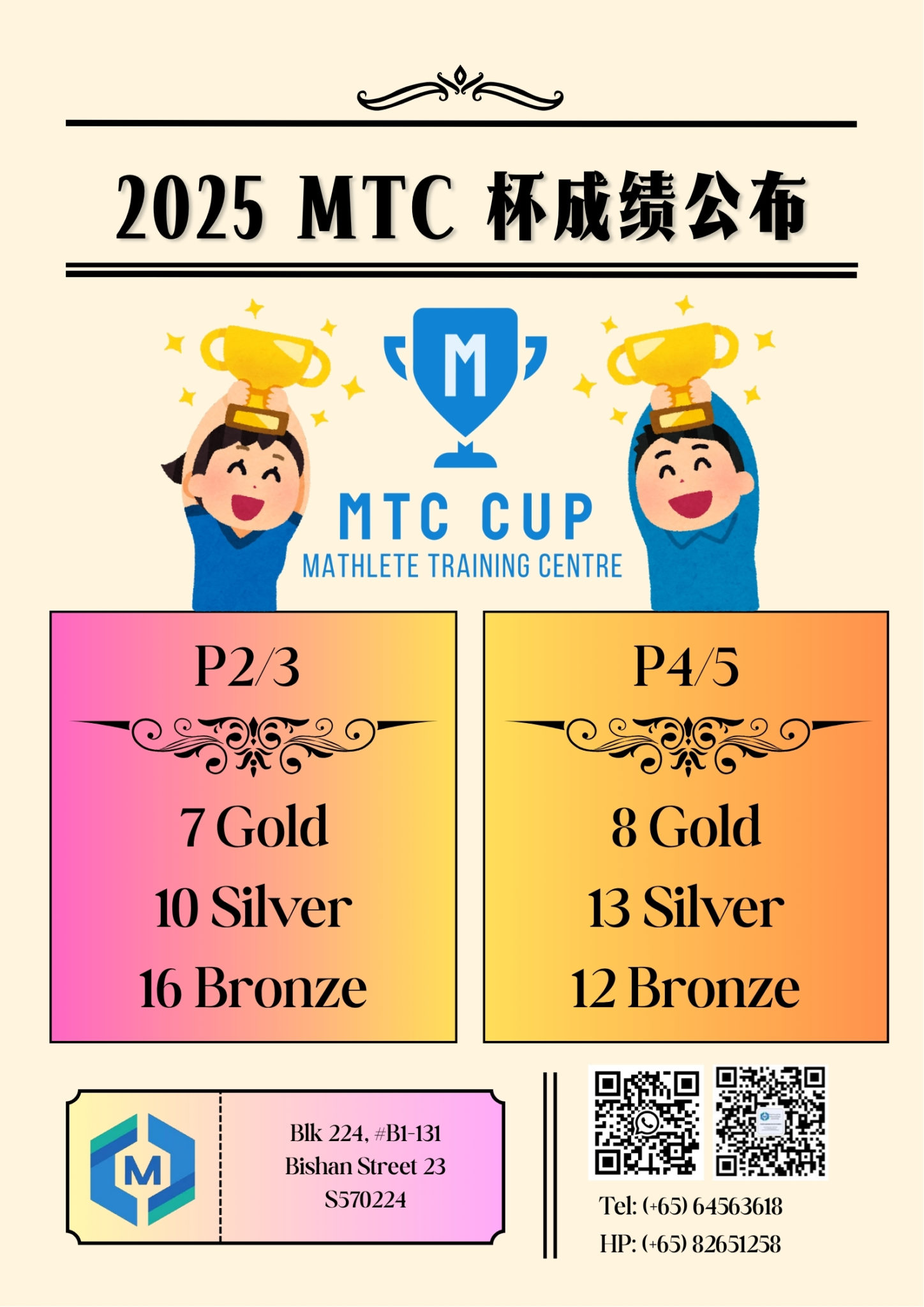 MTC Cup – Mathlete Training Centre